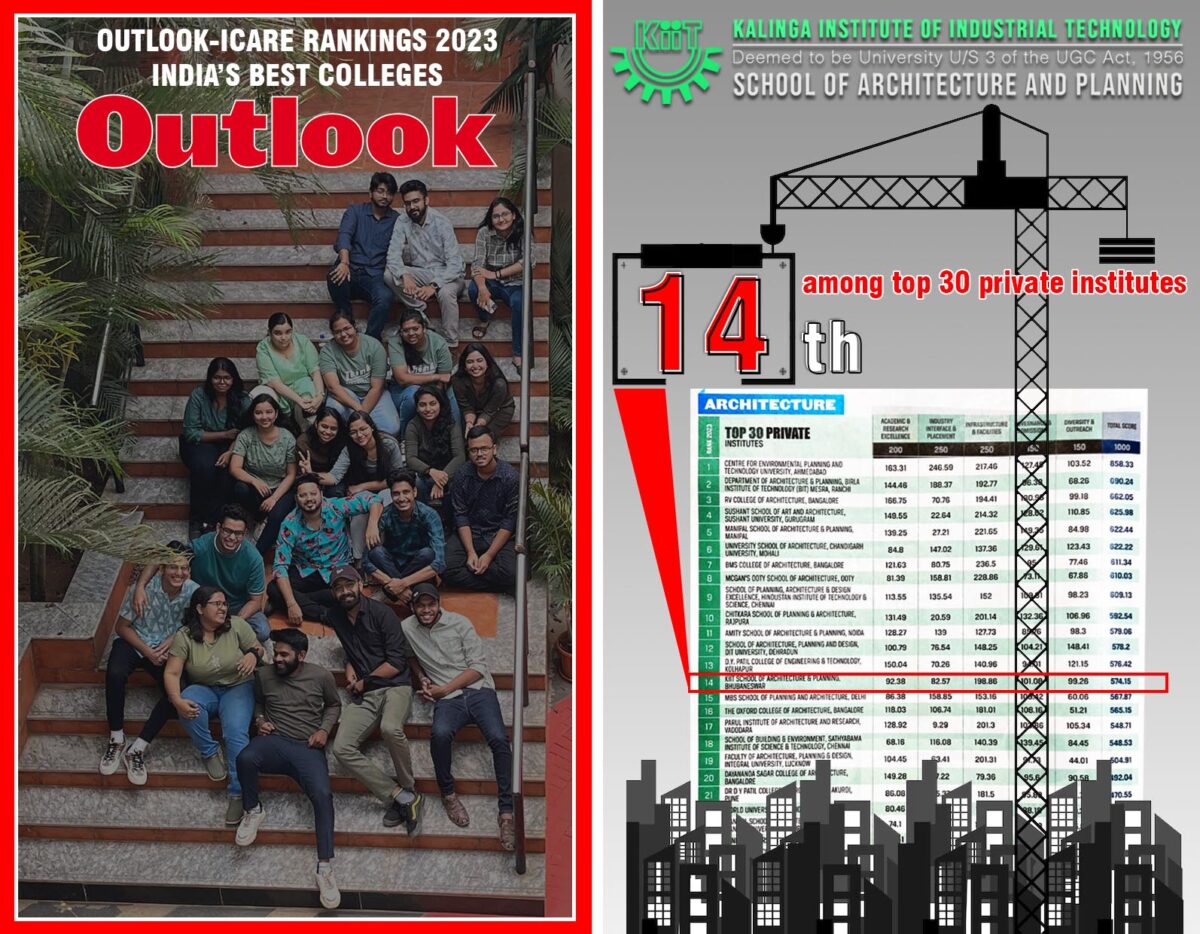 KSAP scores among the TOP 30 and has secured the 14th position in the ...